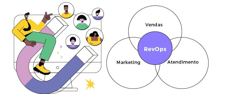 Tudo sobre o HubSpot: guia completo de uso da ferramenta | Aconcaia