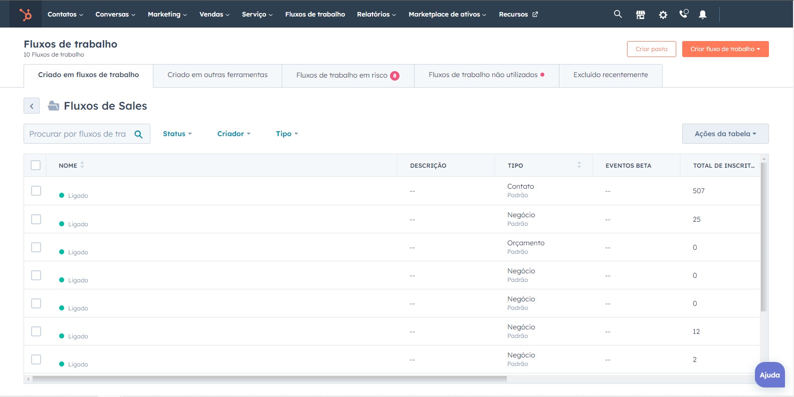 Tudo sobre o HubSpot: guia completo de uso da ferramenta | Aconcaia